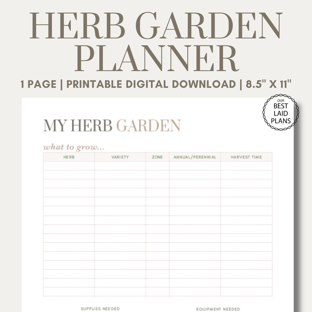 Herb Garden Planner Printable PDF Herb Garden Plan How to Start a Herb ...