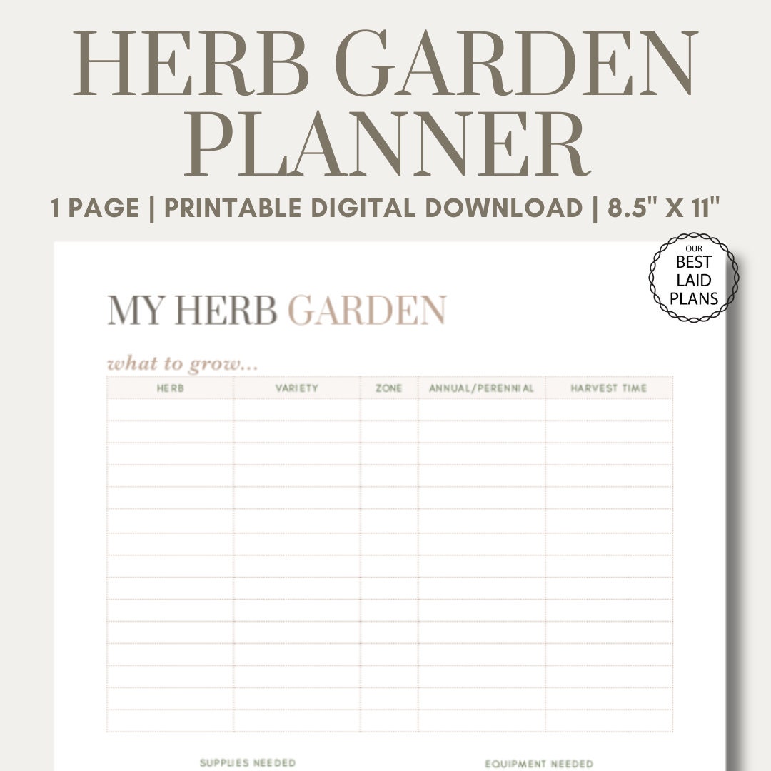 Herb Garden Planner Printable PDF Herb Garden Plan How to Start a Herb ...