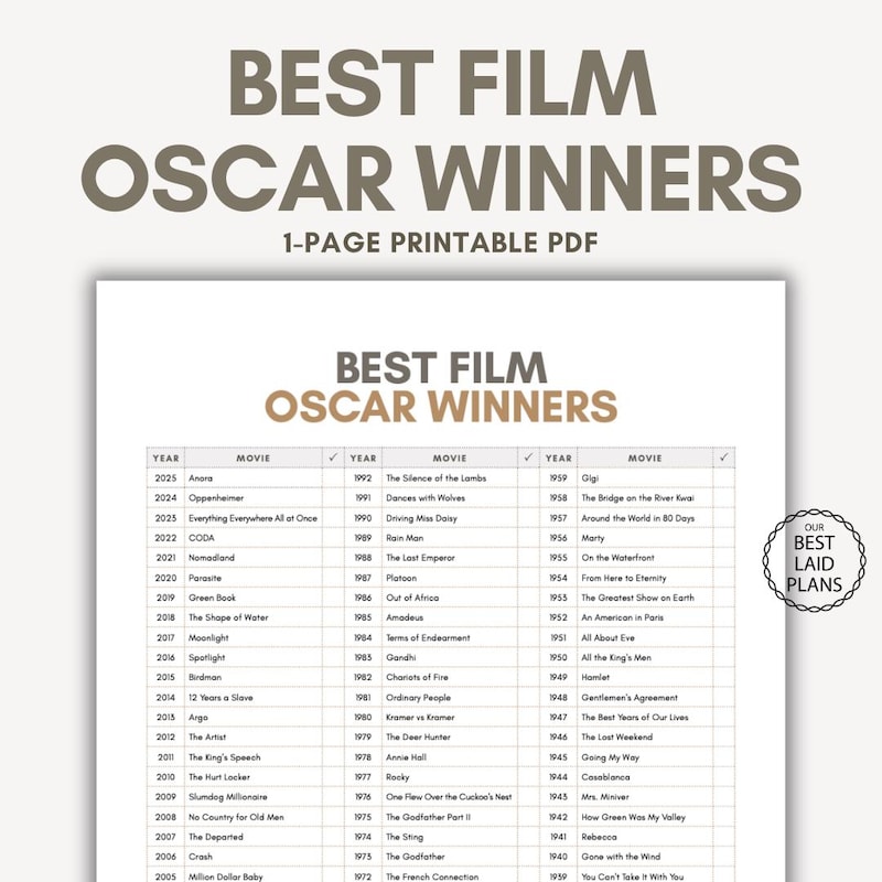 Buffs Pictures - Etsy UK