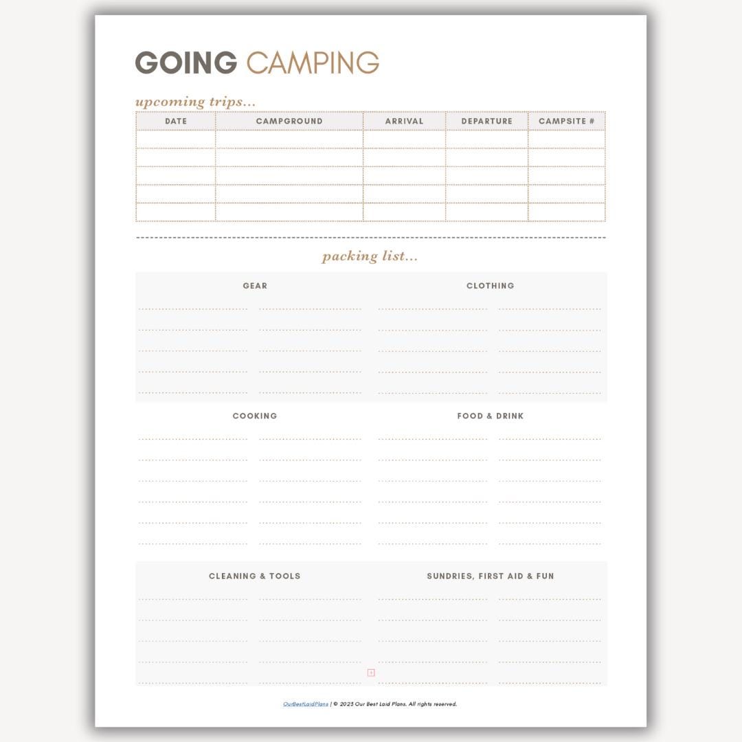 Camping Packing Checklist Family Packlist Camping Plan Camping Planner ...