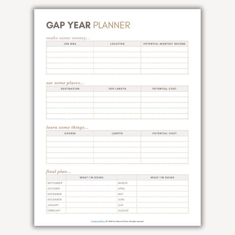 Gap Year Planner Printable PDF, Gap Year Ideas, Planning My Gap Year ...