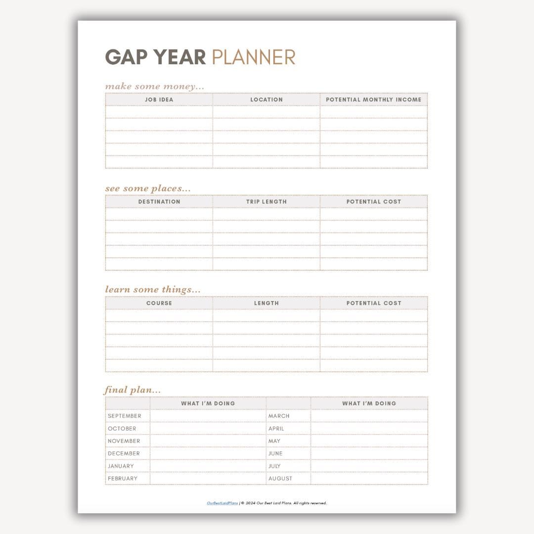 Gap Year Planner Printable PDF, Gap Year Ideas, Planning My Gap Year, Planner for High School ...