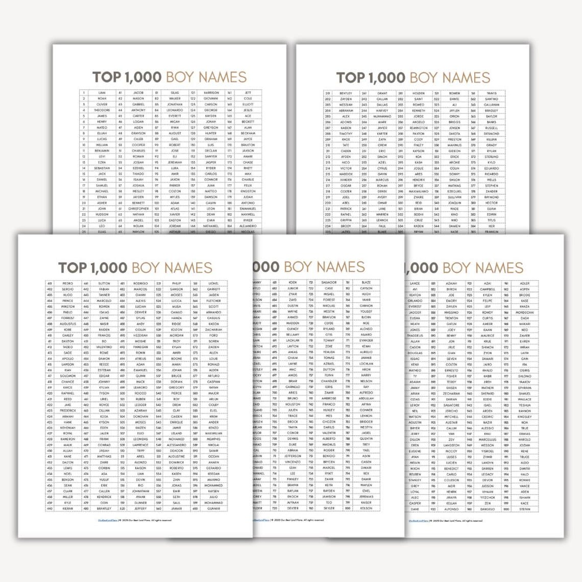 Top Boy Names List Printable for 2025, Top Girl Names List Printable ...