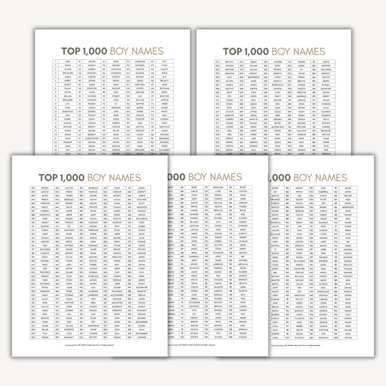 Top Boy Names List Printable, Top Girl Names List Printable, 1,000 Baby ...
