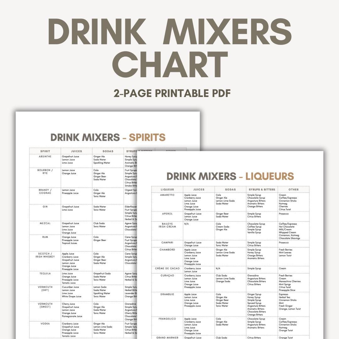 Drink Mixer Chart Printable, Mixers for Spirits and Liqueurs List ...