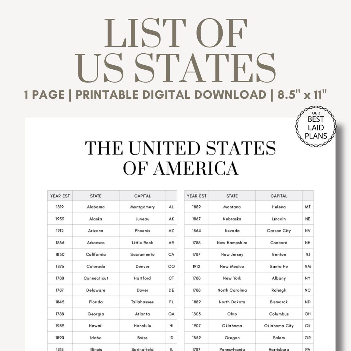 List of the 50 States List of States Printable Alphabetical List of ...