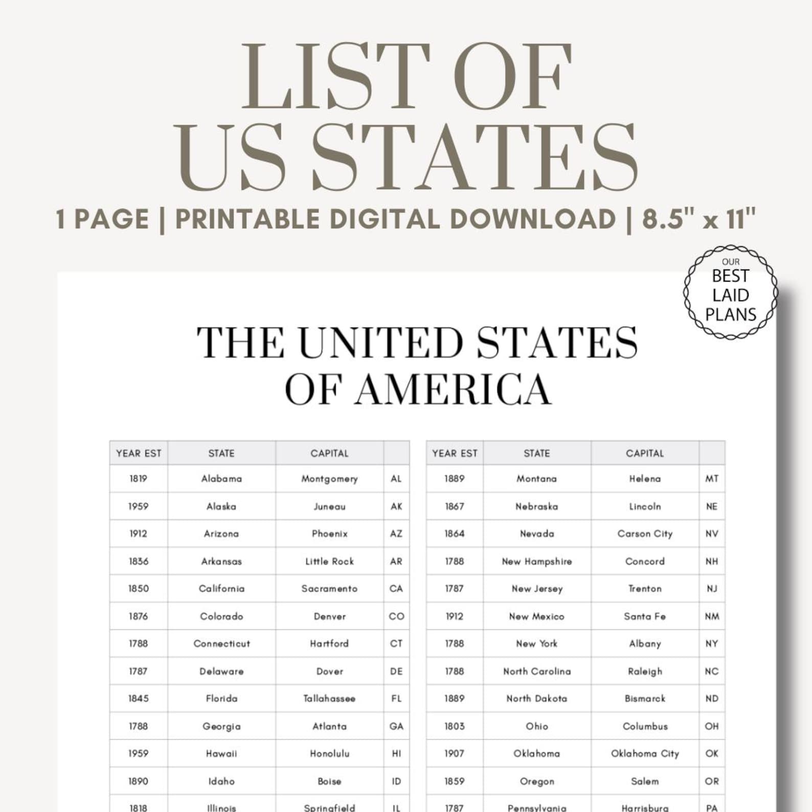 List of the 50 States List of States Printable Alphabetical List of ...