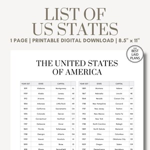 List of the 50 States List of States Printable Alphabetical List of ...