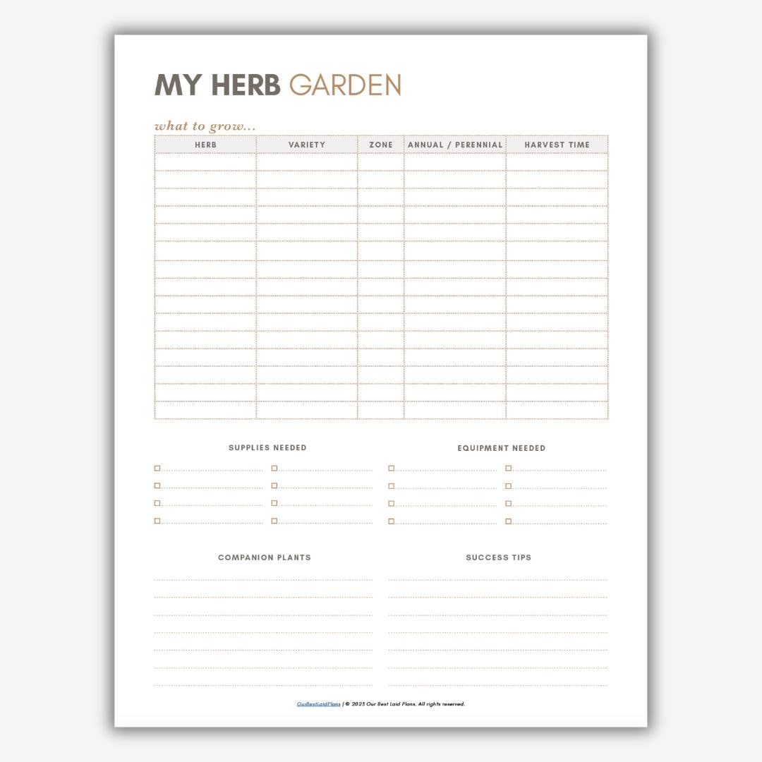 Herb Garden Planner Printable PDF Herb Garden Plan How to Start a Herb ...