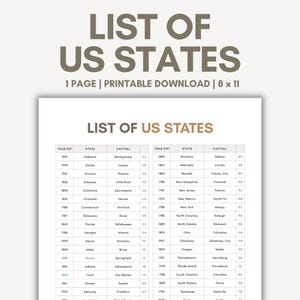 List of the 50 States List of States Printable Alphabetical List of ...