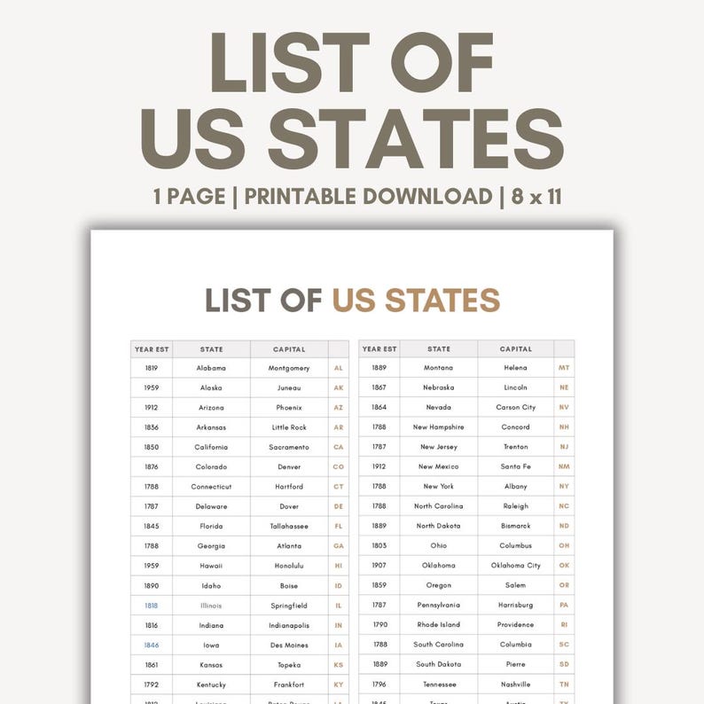 List of the 50 States List of States Printable Alphabetical List of ...