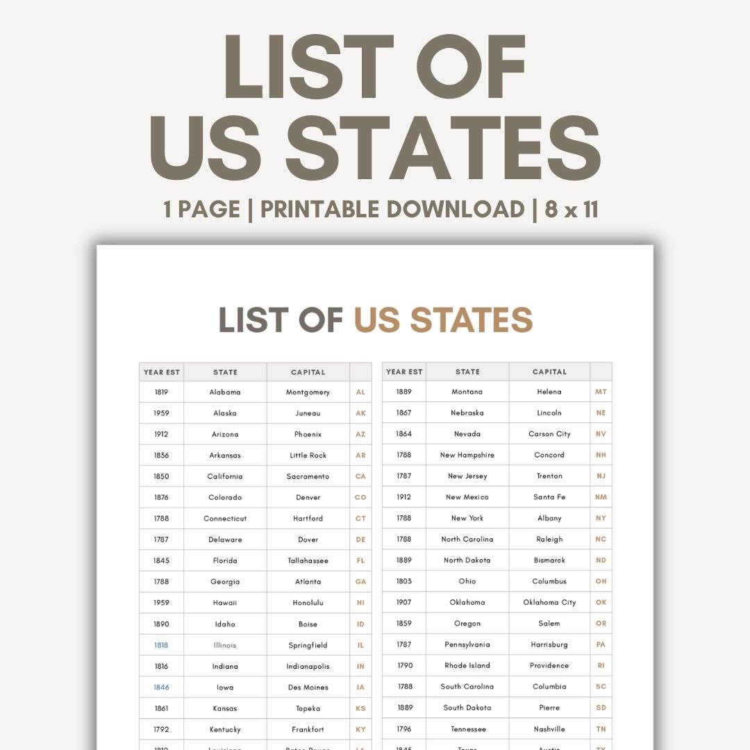 List of the 50 States List of States Printable Alphabetical List of ...