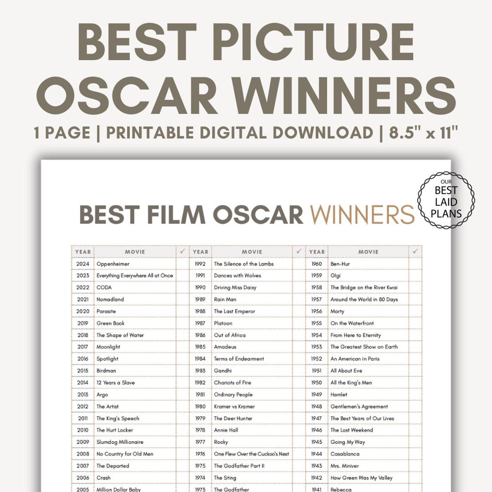 List of Best Picture Winners Oscar Best Picture Winners Academy Award ...