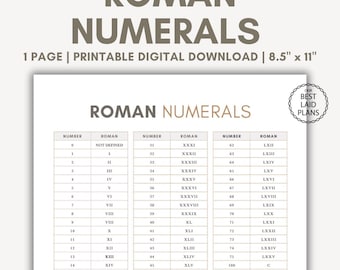Learning Roman Numerals - Etsy