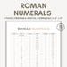 Roman Numerals Chart Printable PDF Roman Numerals Chart 1 to 100 to ...