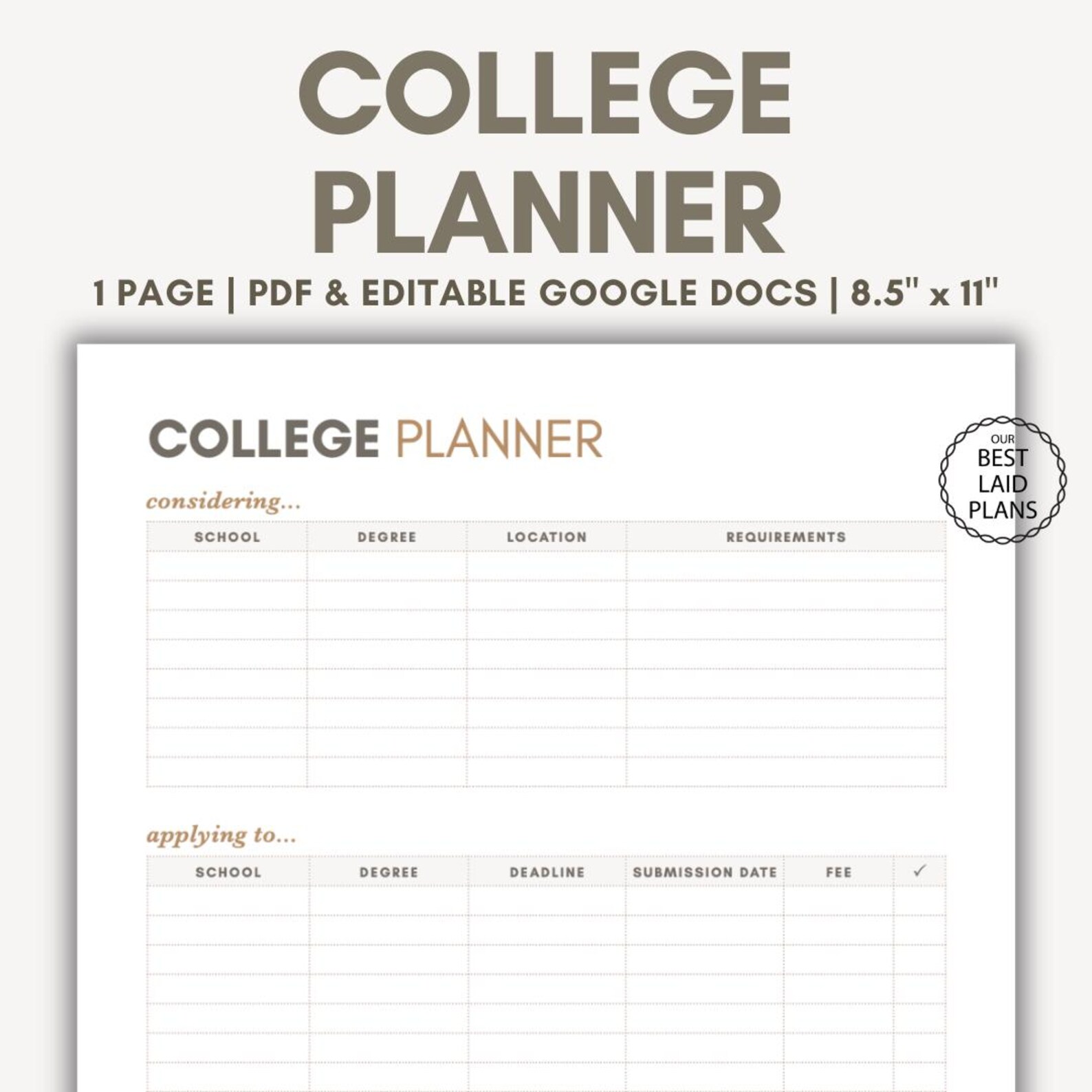 College Application Planner Printable Editable Google Docs College ...