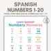 Spanish Numbers Printable Numbers 1-20 in Spanish English to Spanish ...