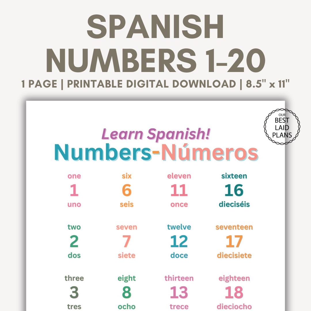 Spanish Numbers Printable Numbers 1-20 in Spanish English to Spanish ...