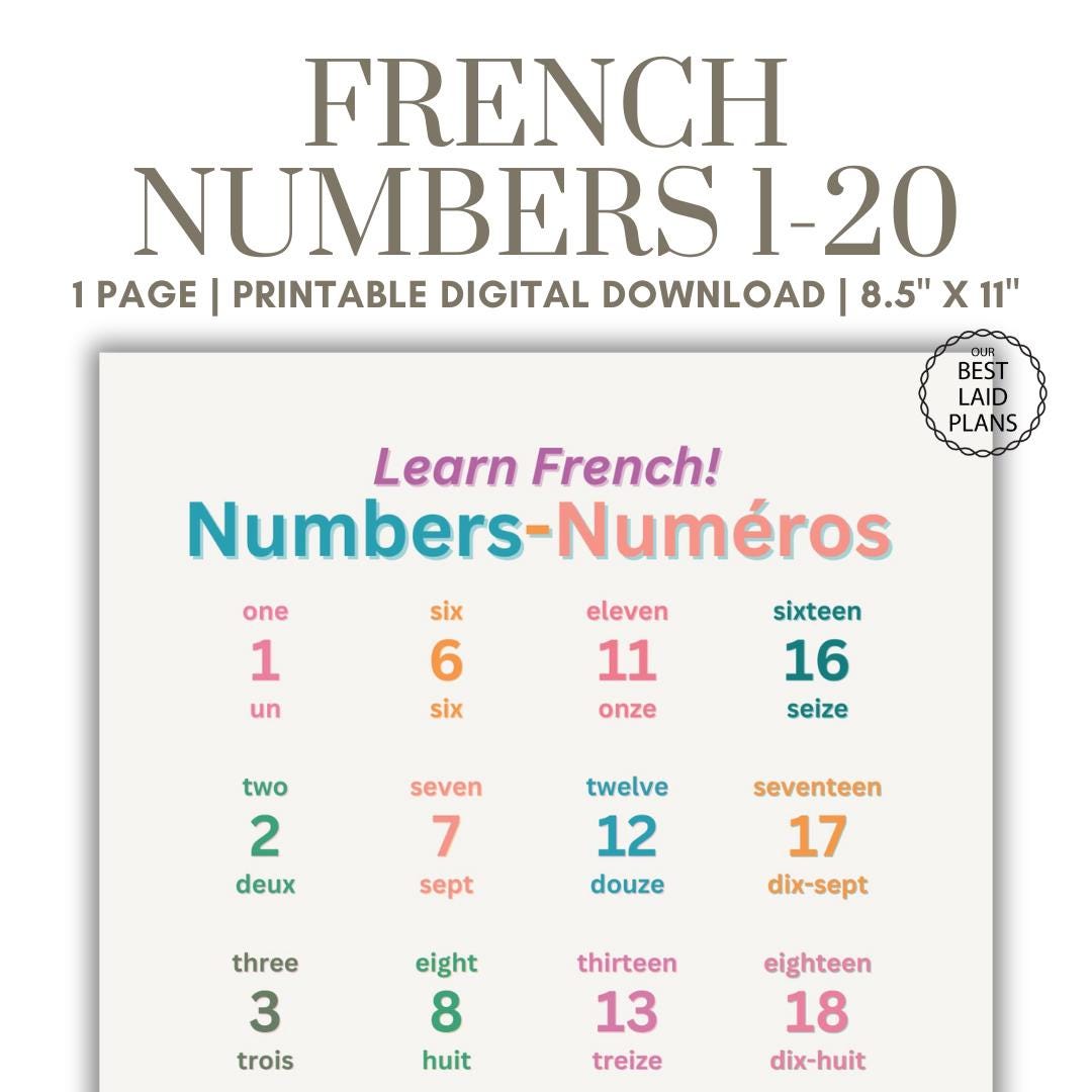 Buy French Numbers Chart Printable Numbers 1-20 in French English to ...
