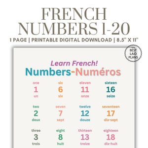 French Numbers Chart Printable Numbers 1-20 in French English to French ...