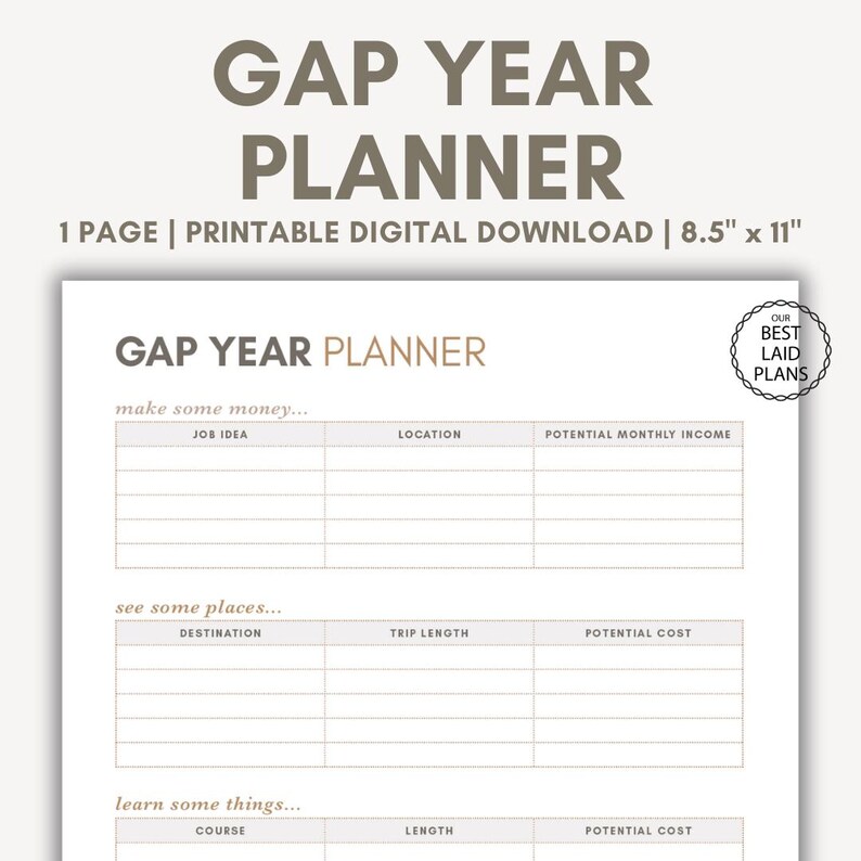 Gap Year Planner Printable PDF, Gap Year Ideas, Planning My Gap Year ...