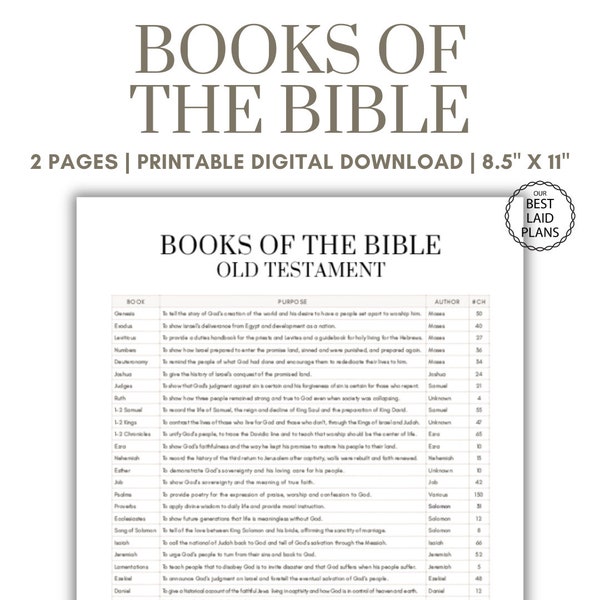 Books of the Bible - Etsy