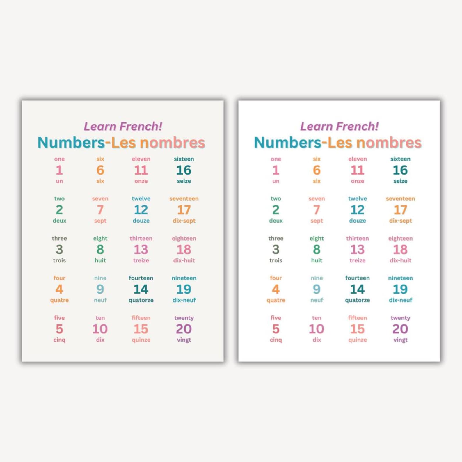 French Numbers Chart Printable Numbers 1-20 in French English to French ...