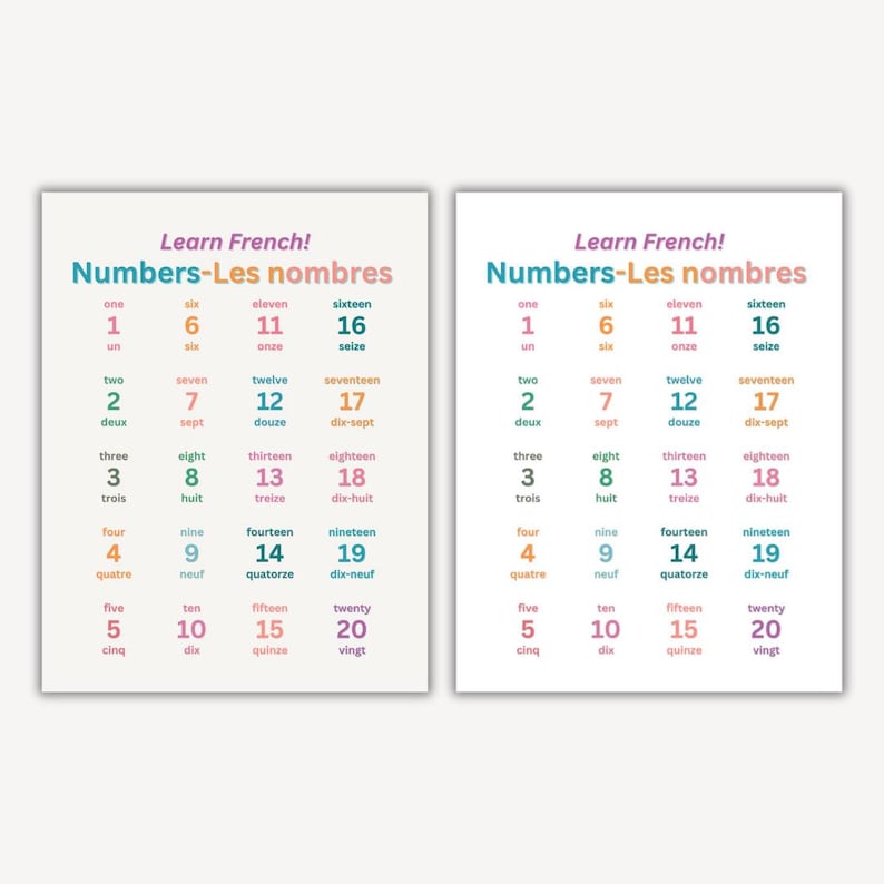French Numbers Chart Printable Numbers 1-20 in French English to French ...