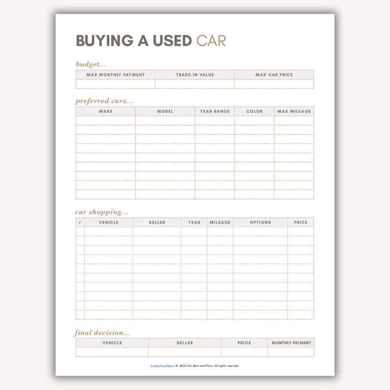 Buying a Used Car Planner Printable PDF, Life Planning Page Printable ...