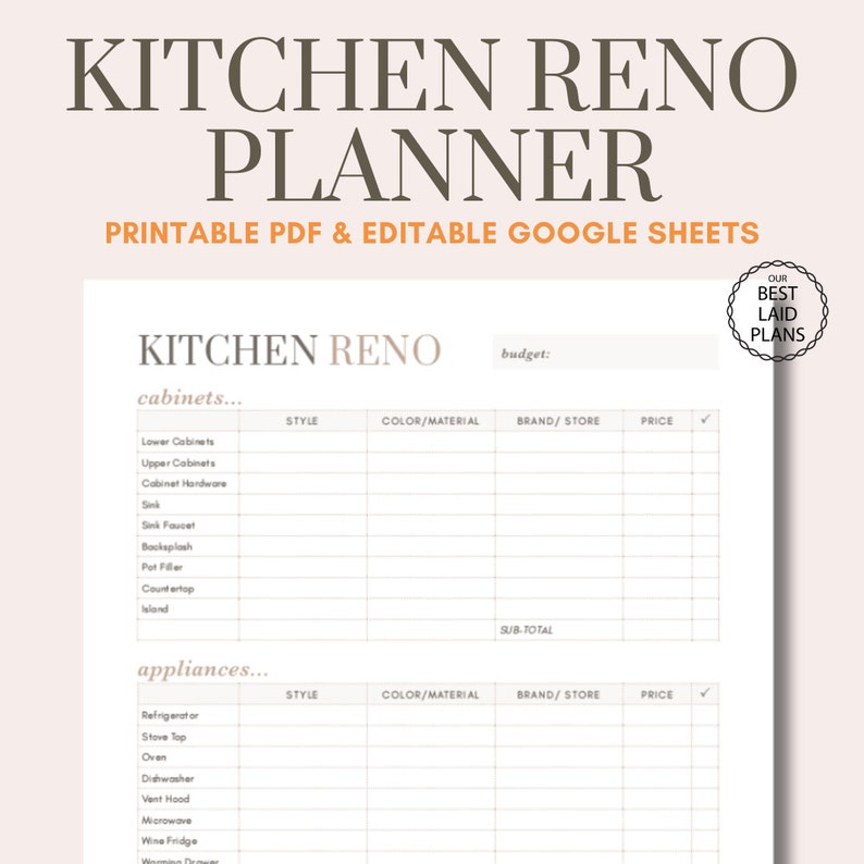 Kitchen Renovation Planner Printable PDF Google Sheets Editable Kitchen ...