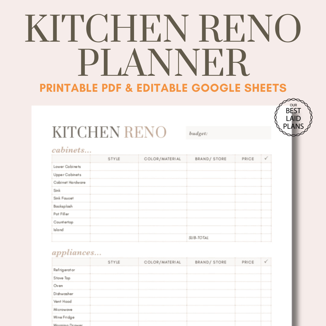 Kitchen Renovation Planner Printable PDF Google Sheets Editable Kitchen ...
