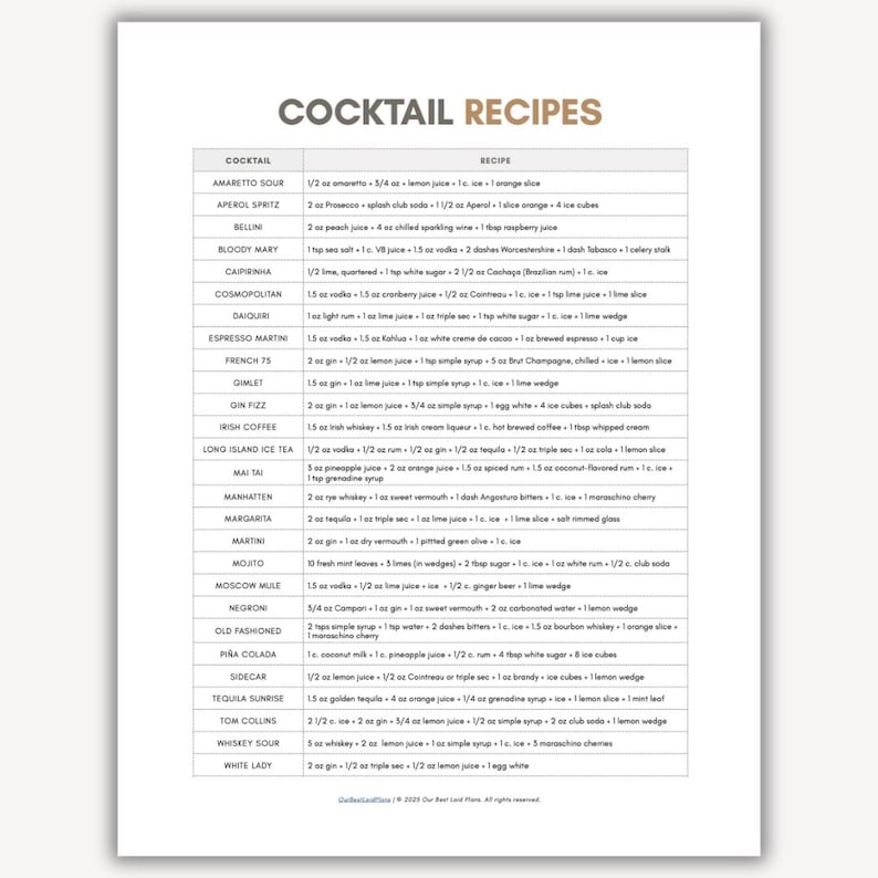 Cocktails List Printable, Cocktail Drinks List, Alcoholic Drinks List ...
