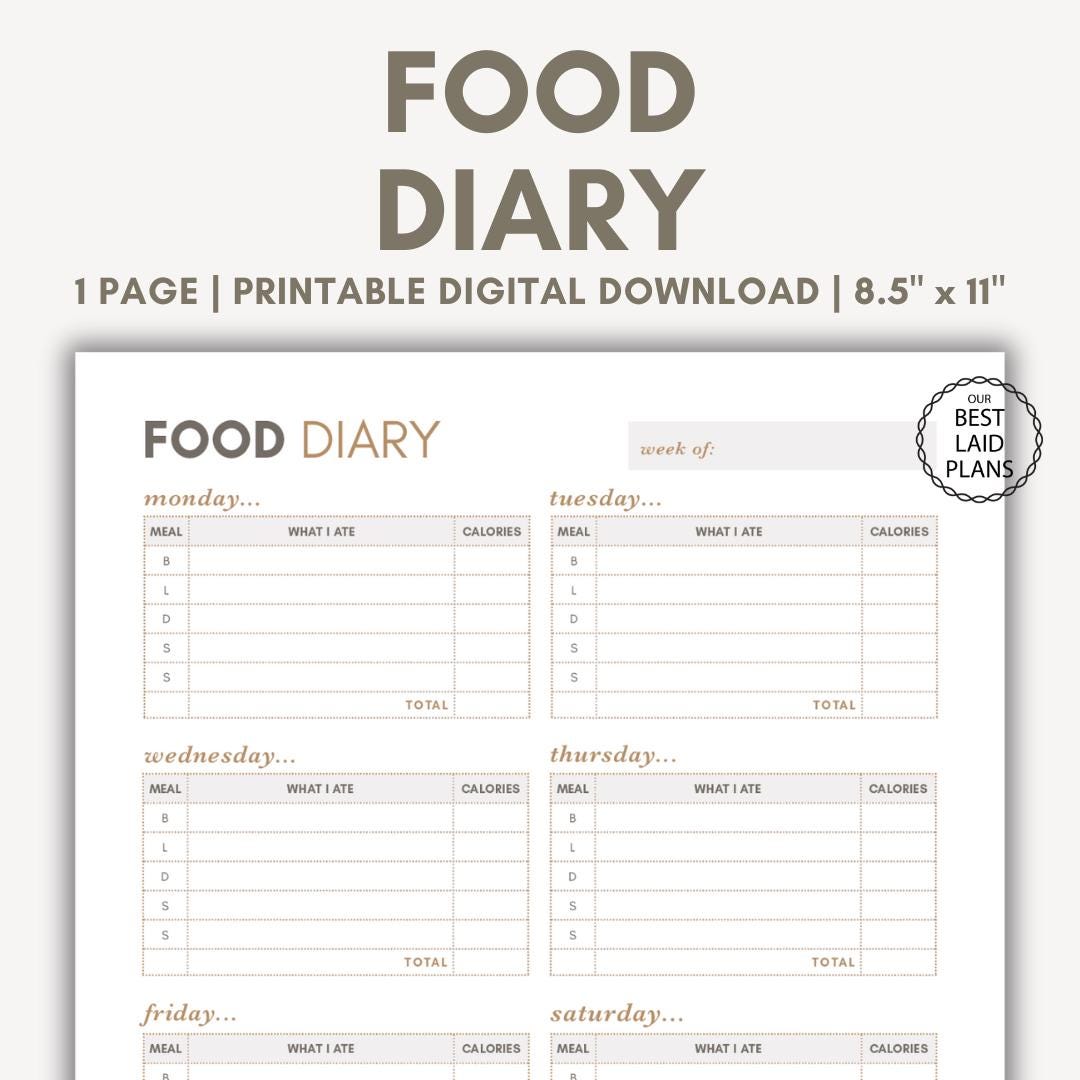 Food Diary Template Printable, Food Diary Template PDF, Food Diary ...
