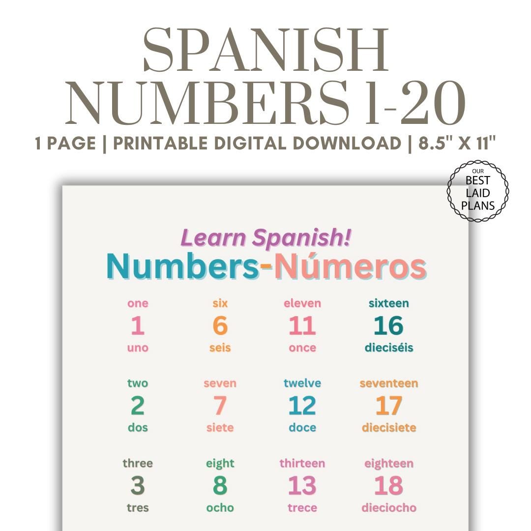 Spanish Numbers Printable Numbers 1-20 in Spanish English to Spanish ...