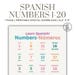 Spanish Numbers Printable Numbers 1-20 in Spanish English to Spanish ...