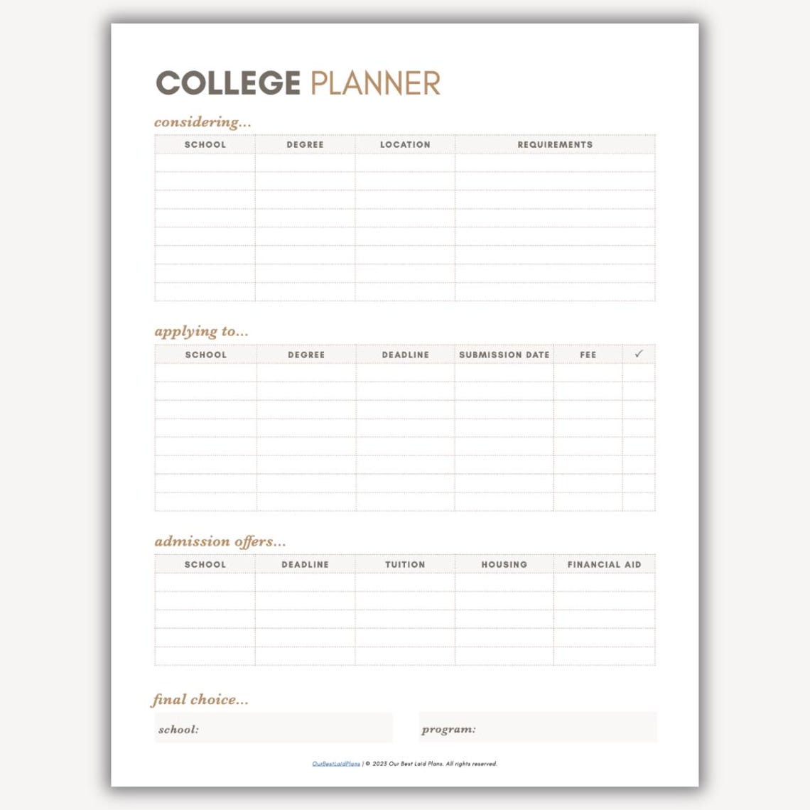 College Application Planner Printable Editable Google Docs College ...