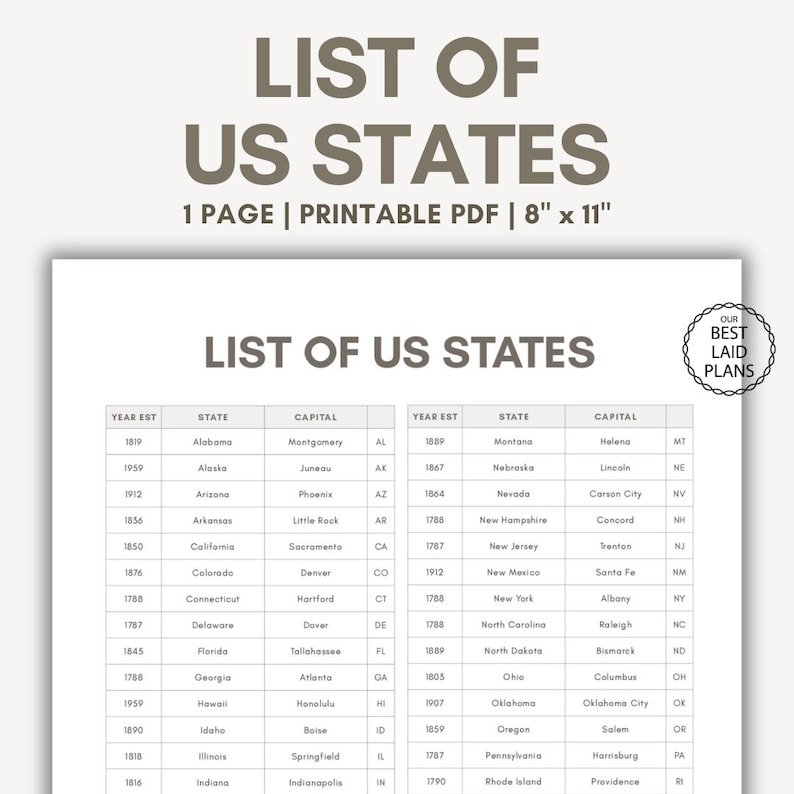 List of US States Printable, States of America List of US States, List ...