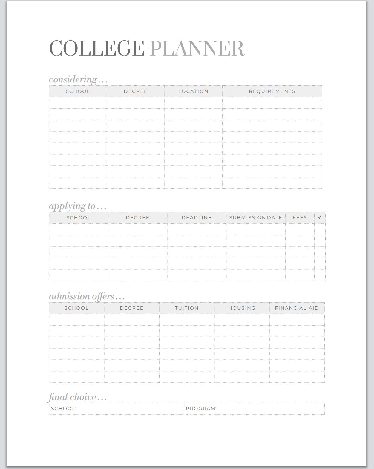 College Planner Printable PDF Editable Google Docs College Application ...