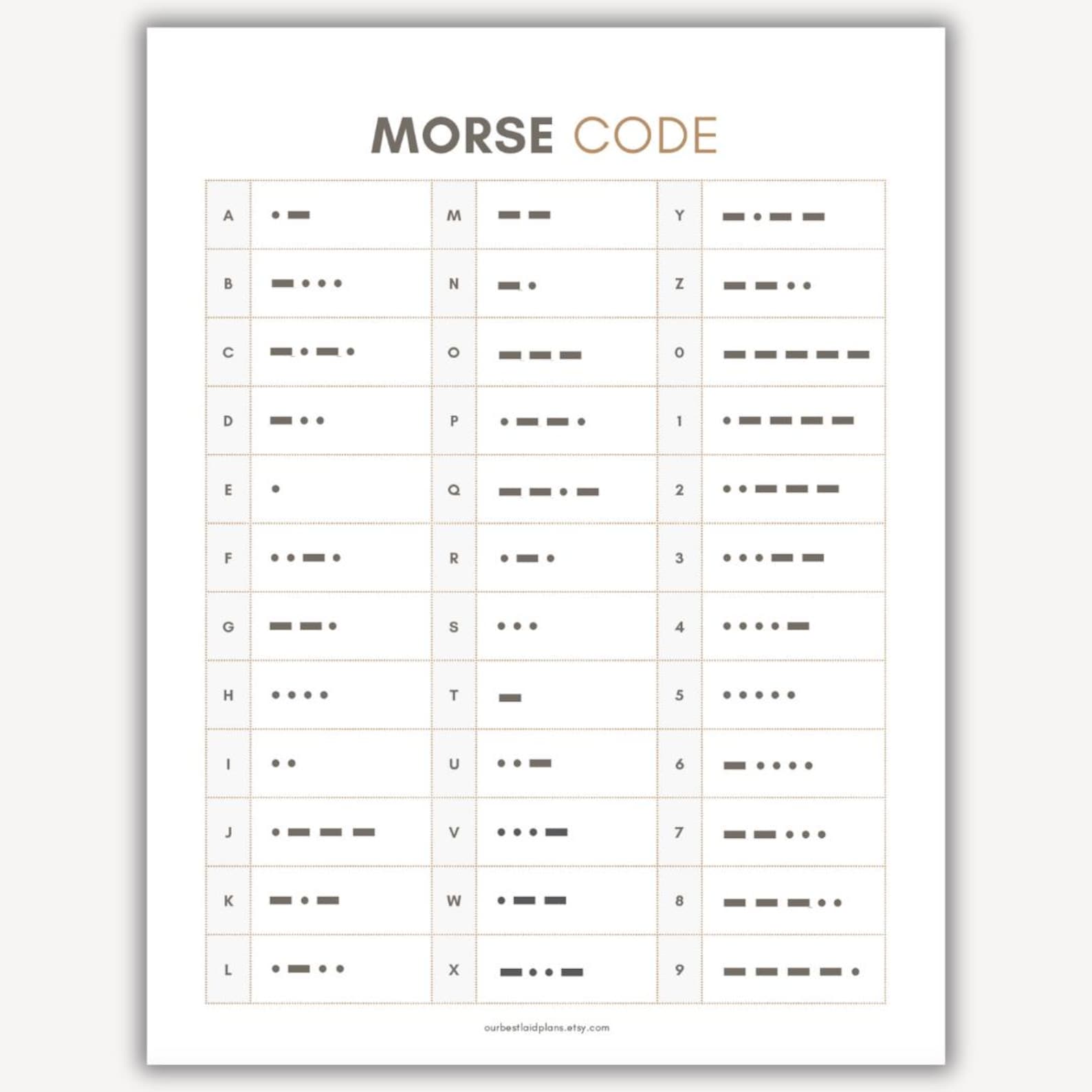Morse Code Chart Translate Morse Code Table Alphabet Numbers Translator