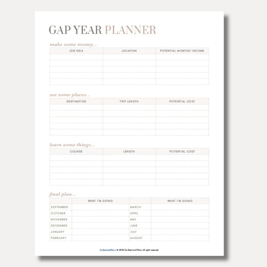 Gap Year Planner Printable PDF, Gap Year Ideas, Planning My Gap Year ...