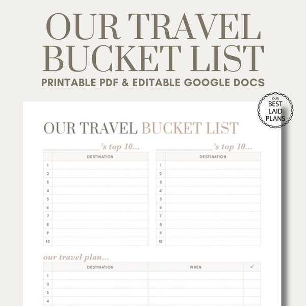 Printable Travel Planner - Etsy