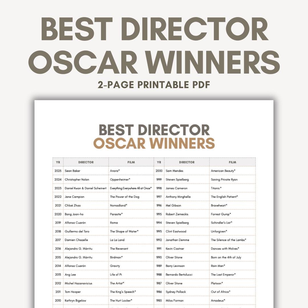 List of Best Director Oscar Winners, Best Director Winners Academy ...