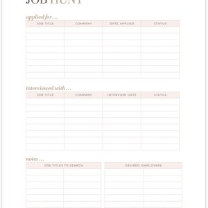 Job Search Tracker Google Docs Editable Printable First Job Planner Job ...