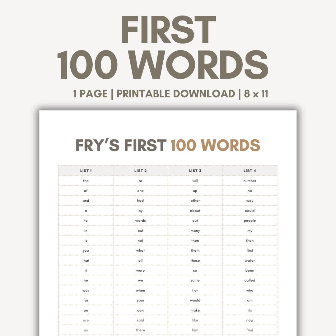 First 100 Words List Printable PDF Frys First 100 Sight Words 100 High Frequency Words ...