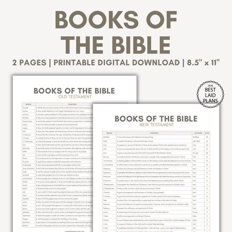 Books of the Bible List in Order, Books of the Bible Printable PDF ...