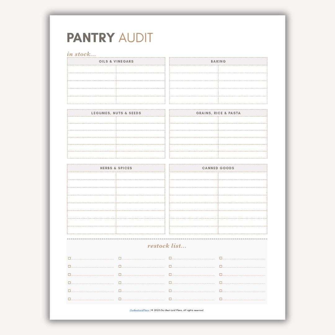 Pantry Inventory Log Printable, Pantry Audit Planner, Pantry ...