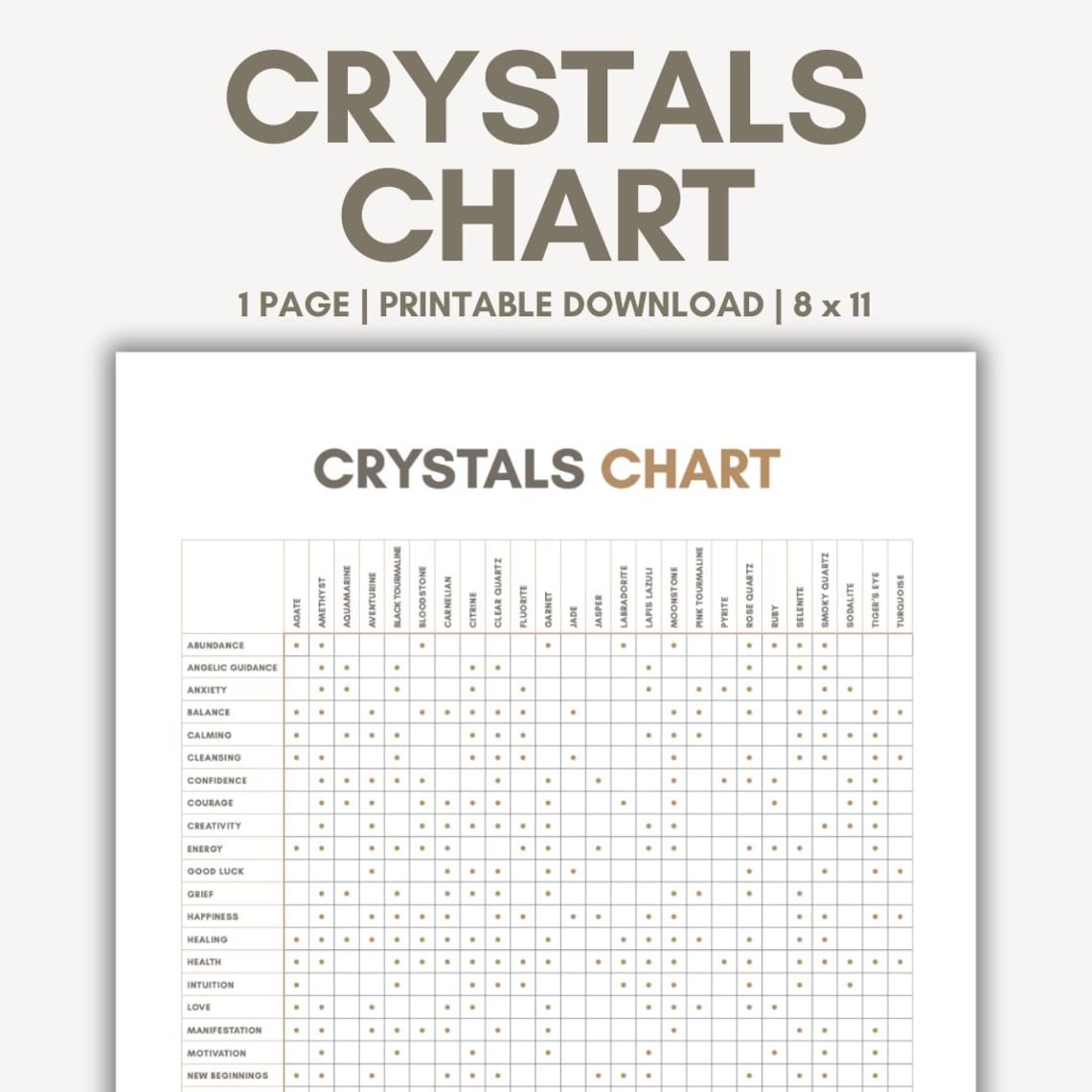 Healing Crystals Reference Chart Printable PDF, Crystals Guide ...