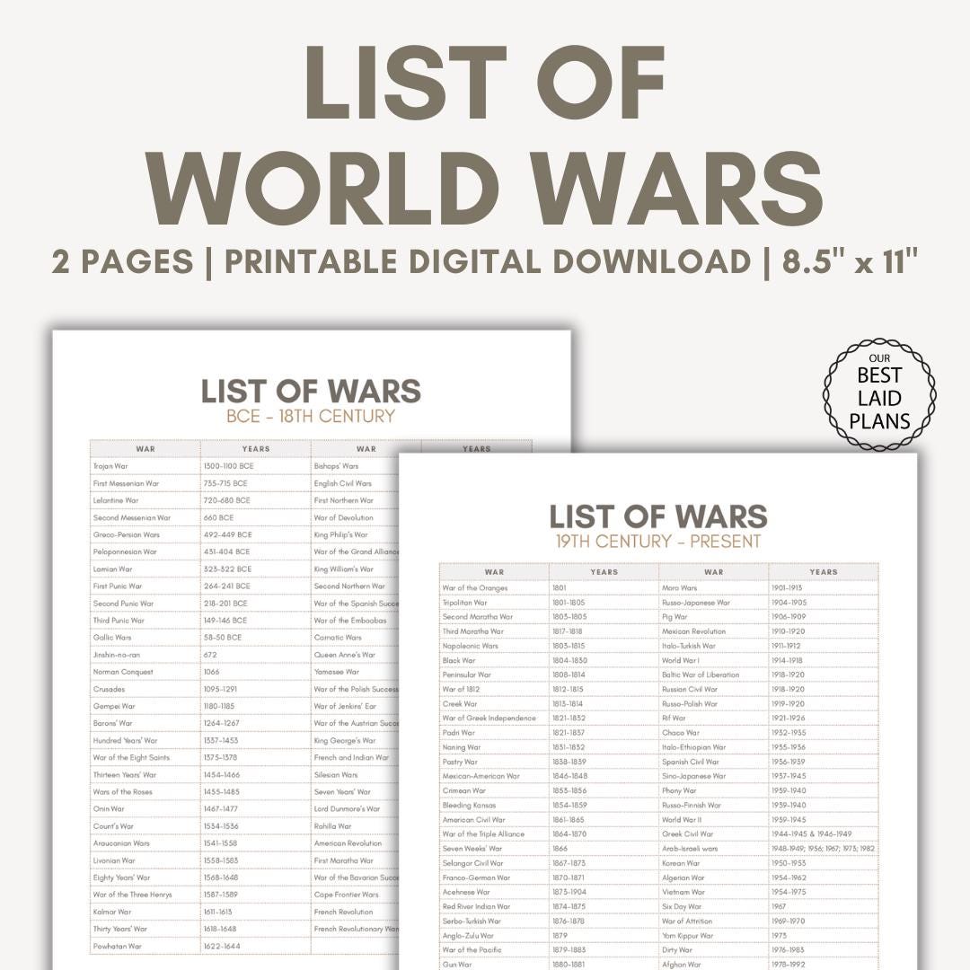 List of Wars in the World Printable PDF History List of Wars History ...
