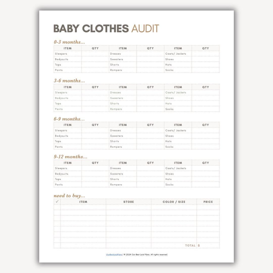 Baby Clothes Audit Printable Editable Google Docs Baby Planner Baby ...