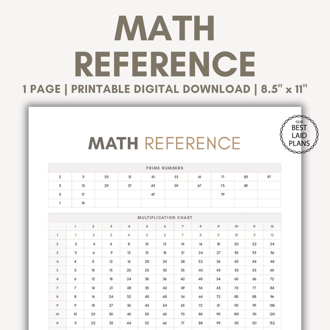 Math Reference Sheet Printable PDF, Math Reference Chart ...